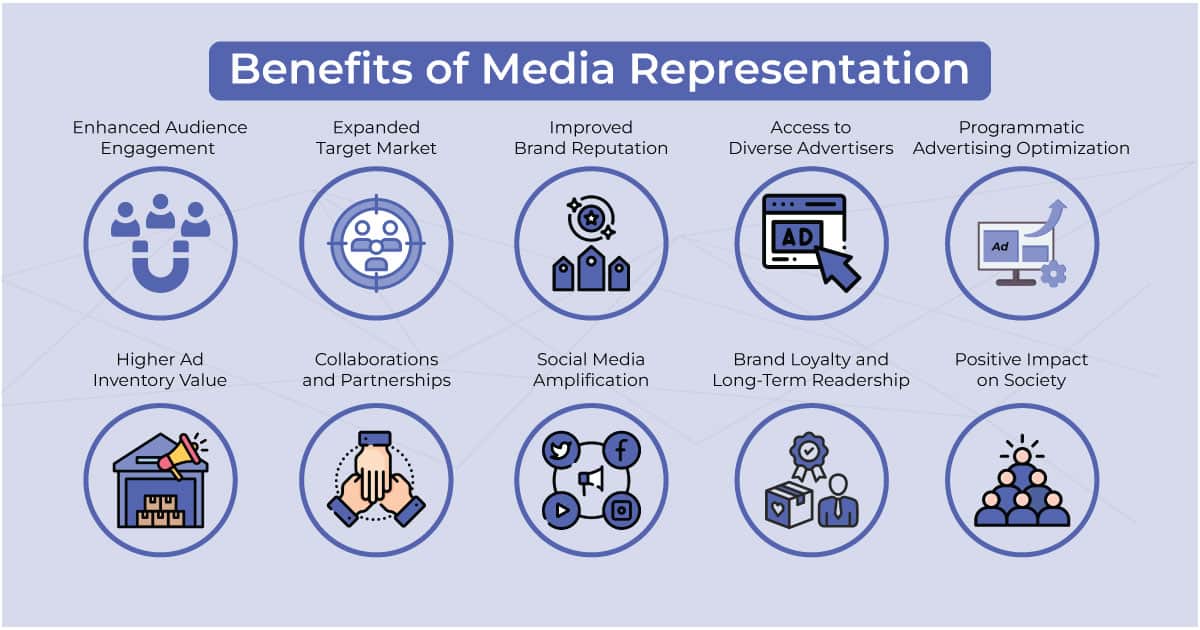 10 Ways Media Representation Benefits Publishers - IncrementX
